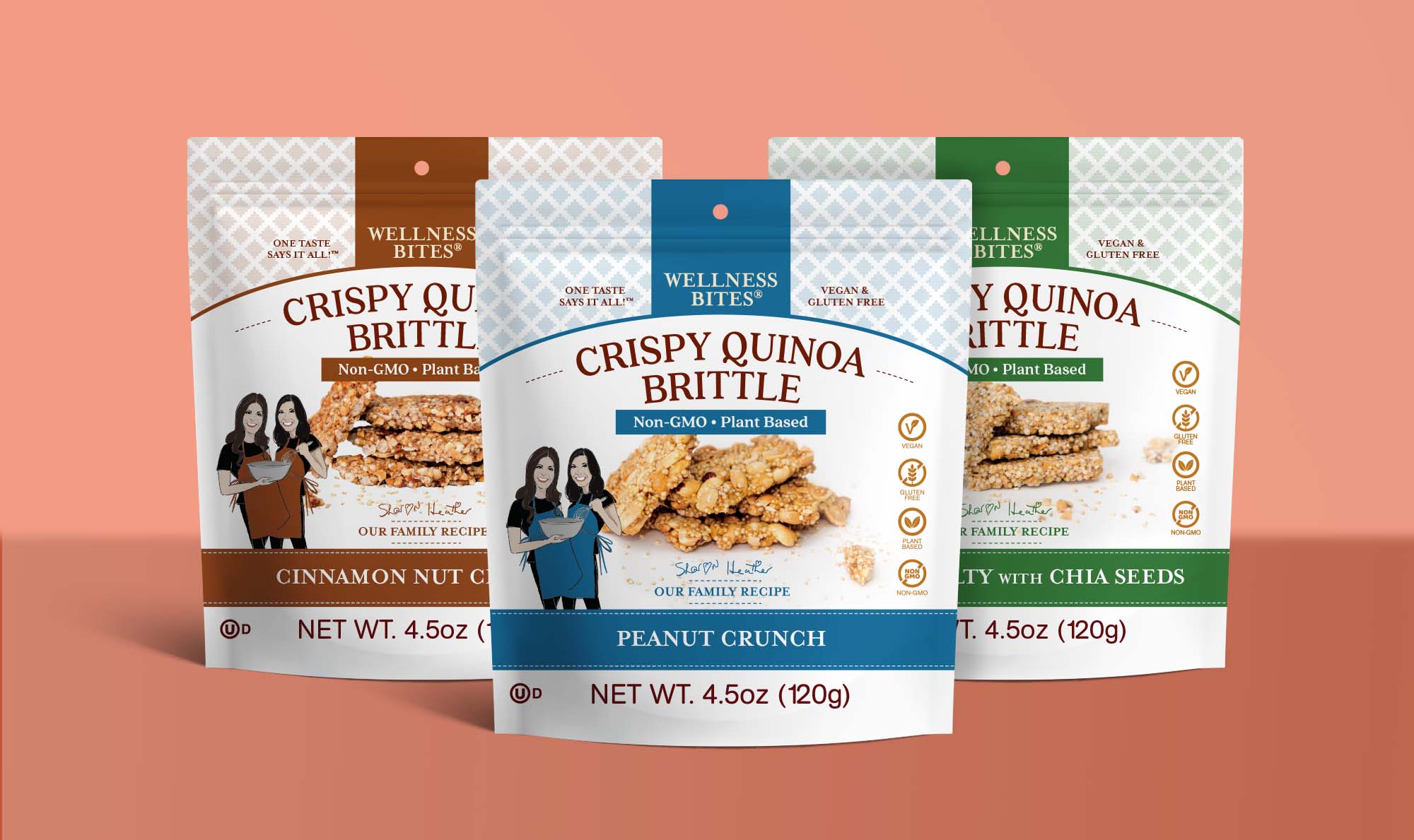 Wellness Bites - Rootree